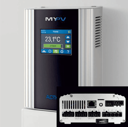 MY-PV AC•THOR 9s – Wind & Sun