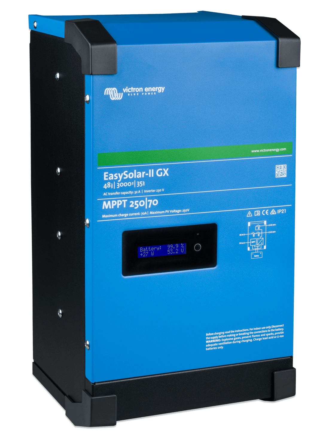 Victron EasySolar-II GX – Wind & Sun